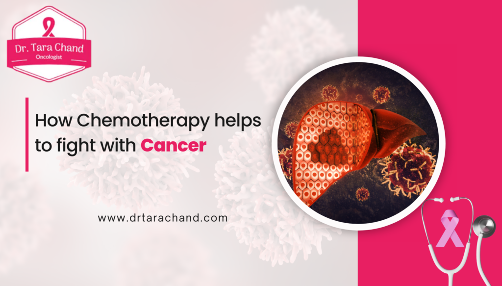 How Does Chemotherapy Help to Fight Cancer? - Dr. Tarachand